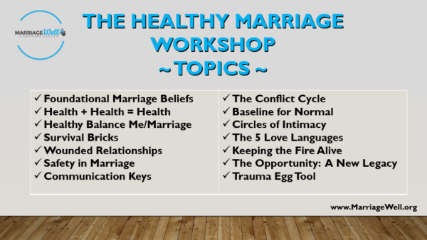 The Healthy Marriage Virtual WorkshopMarriageWell