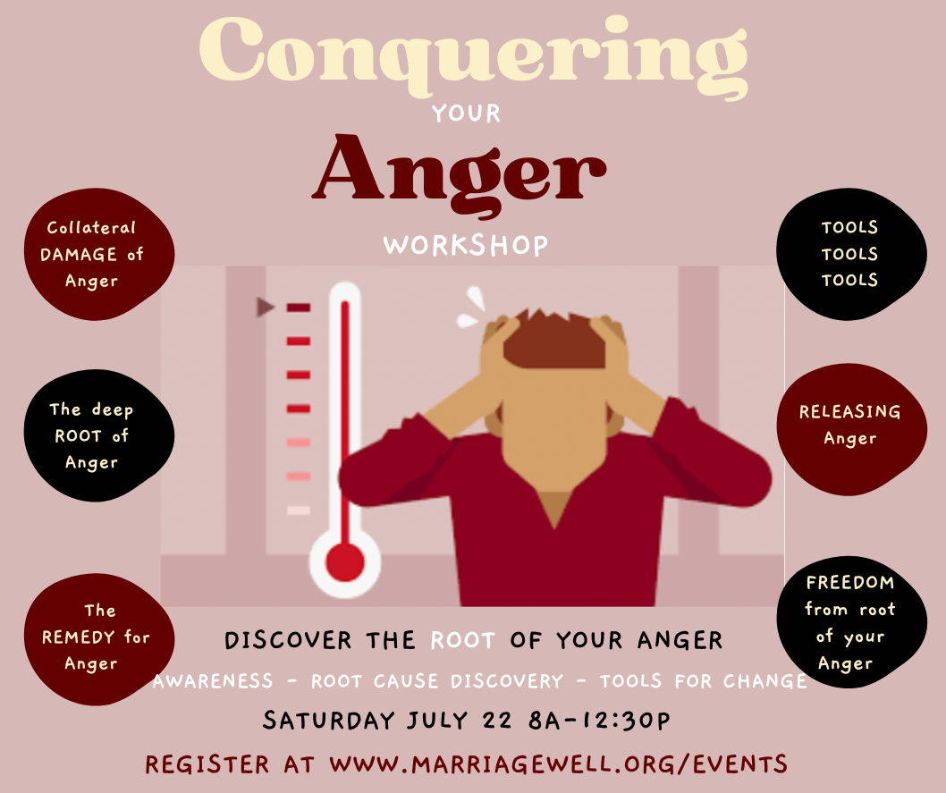 Conquering Your Anger WorkshopMarriageWell